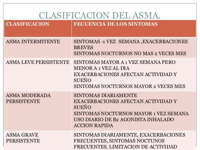 Imss presentacion asma