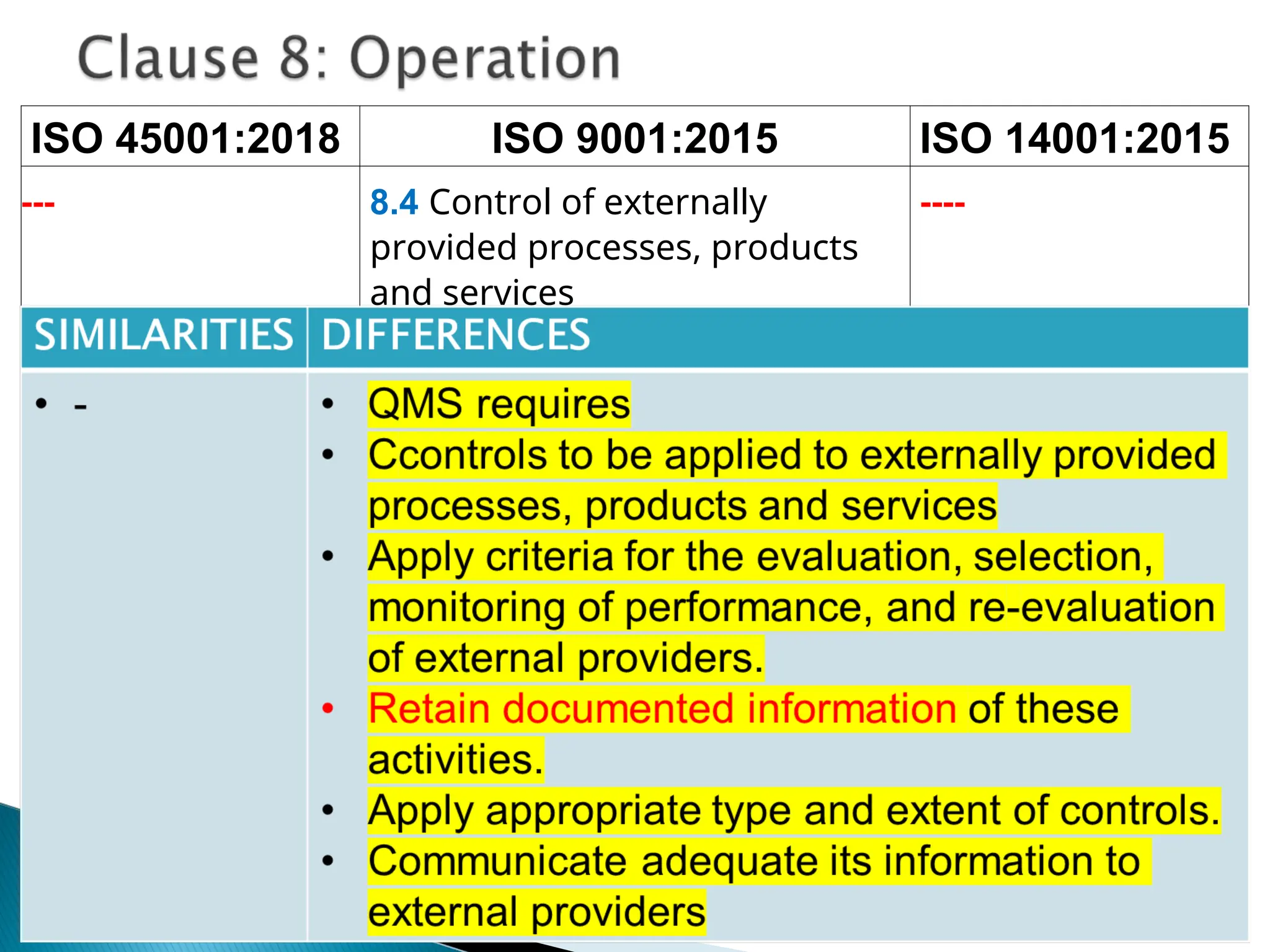 IMS TRAINING MATERIAL[1].pptintegrated management system , common ...