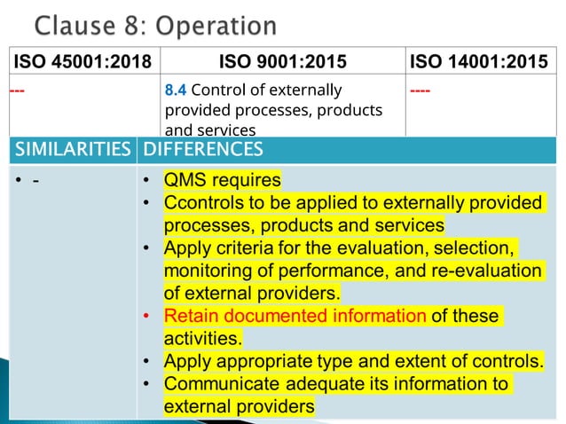 IMS TRAINING MATERIAL[1].pptintegrated management system , common ...