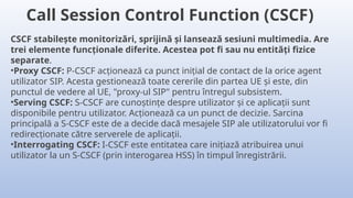 IMS VoLTE Architecture, Long Term Evolution.pptx