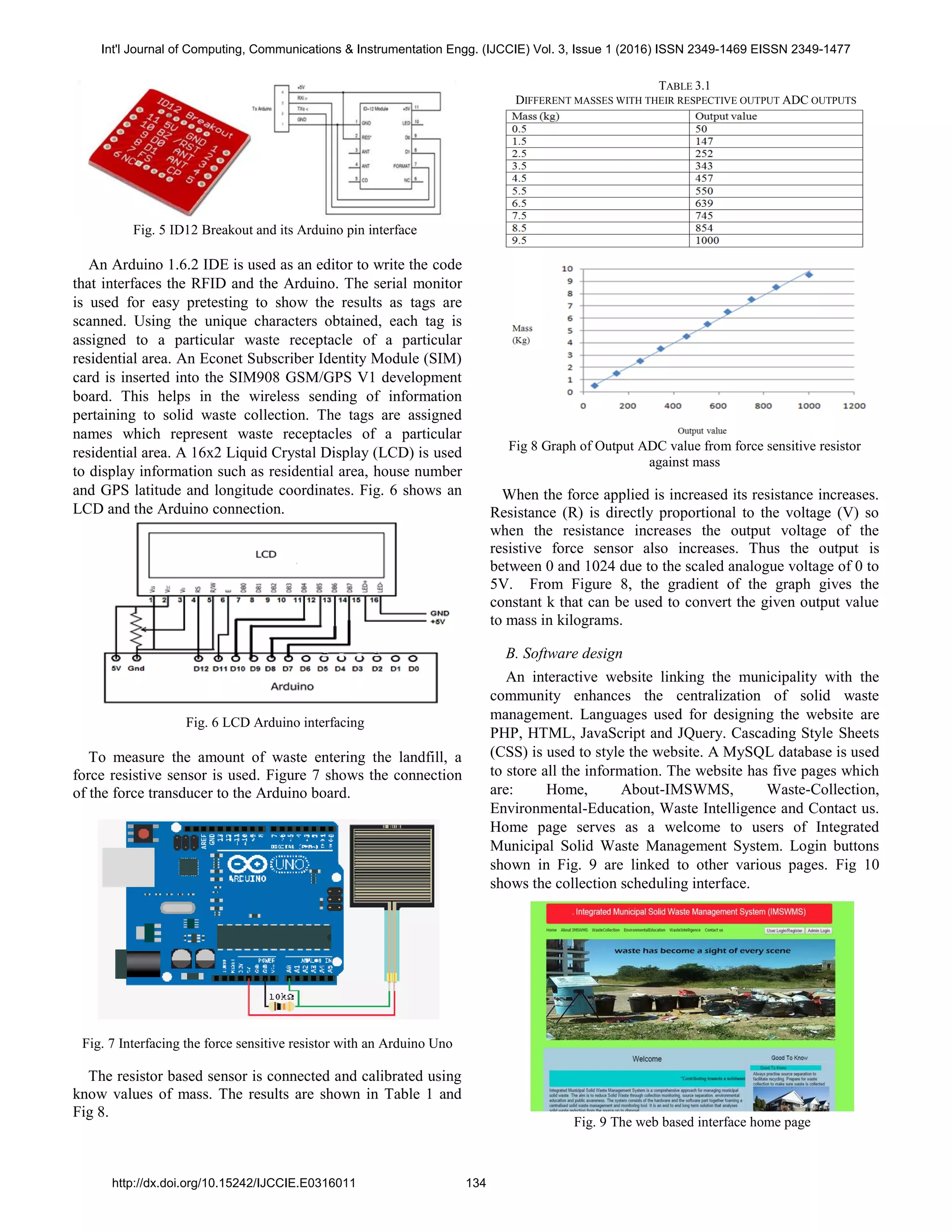 Integrated Municipal Solid Waste Management System (IMSWMS) | PDF