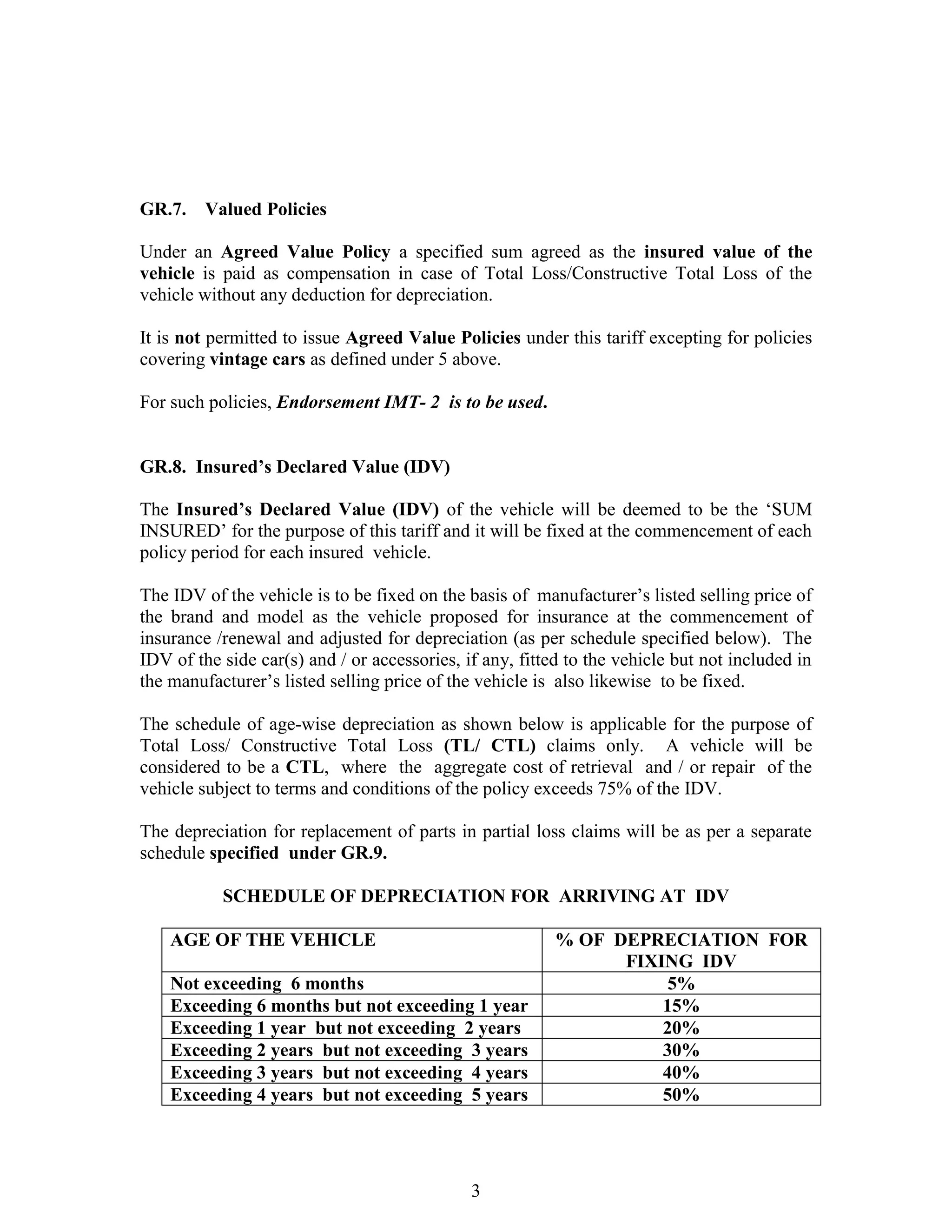 IMT-Motor-Insurance-Tarrif.pdf