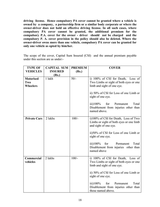 IMT-Motor-Insurance-Tarrif.pdf | Motor Insurance | Insurance