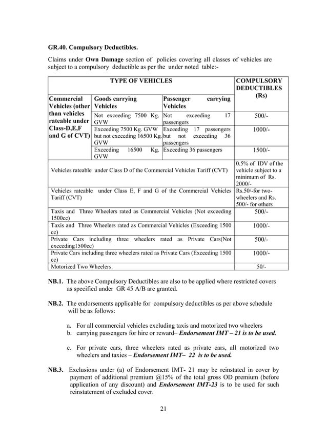 IMT-Motor-Insurance-Tarrif.pdf | Motor Insurance | Insurance