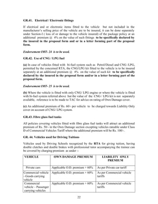 IMT-Motor-Insurance-Tarrif.pdf