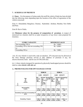 IMT-Motor-Insurance-Tarrif.pdf