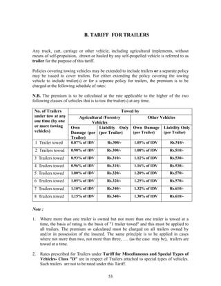 IMT-Motor-Insurance-Tarrif.pdf