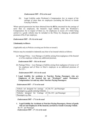 IMT-Motor-Insurance-Tarrif.pdf