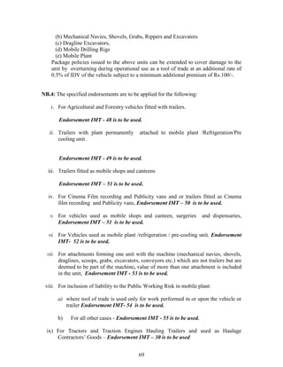 IMT-Motor-Insurance-Tarrif.pdf