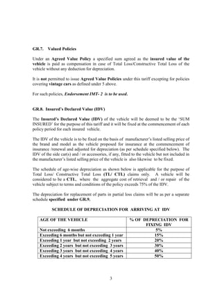IMT-Motor-Insurance-Tarrif.pdf