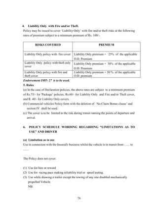 IMT-Motor-Insurance-Tarrif.pdf