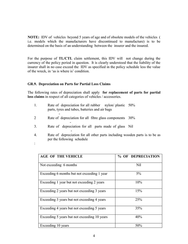 IMT-Motor-Insurance-Tarrif.pdf | Motor Insurance | Insurance