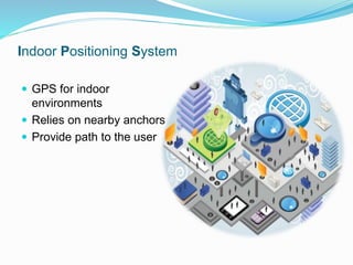Indoor Mapping & Tracking | PPT