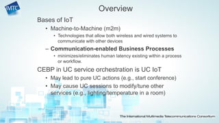 IOT model to Unified Communication Events in SDN | PPT