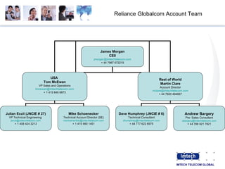 Imtech Global (9st) | PPT