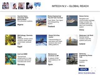 Imtech Global (9st) | PPT