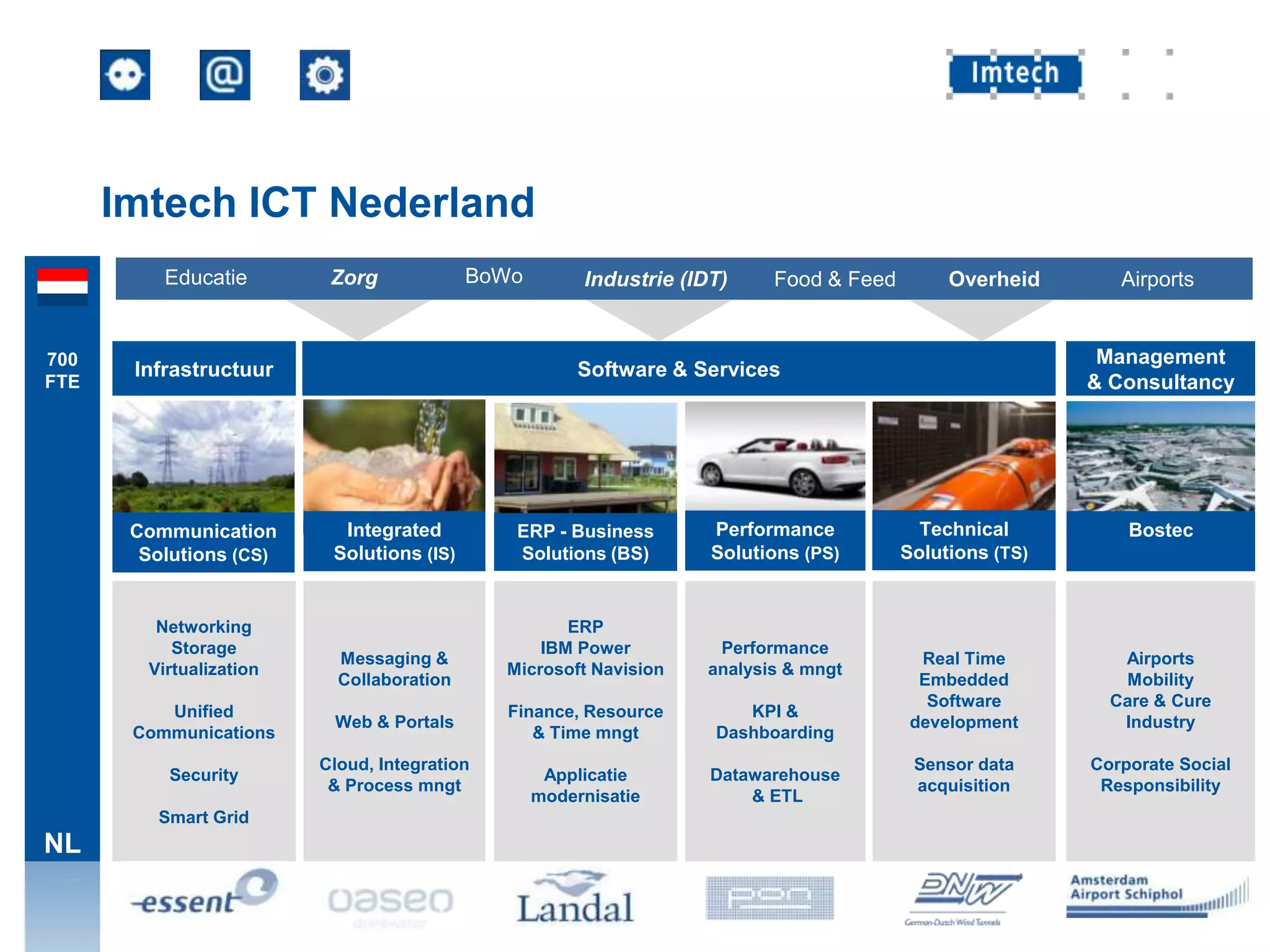 Imtech ict linked in | PPTX