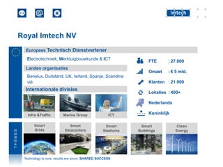 Imtech ict linked in | PPTX