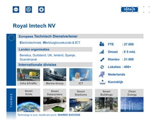 Imtech ict linked in | PPT