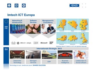 Imtech ict linked in | PPT