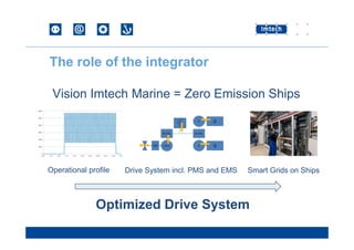 EMVT 12 september - Imtech Marine Company Presentation | PDF | Cruises ...
