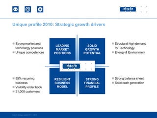 Imtech Strategy Update | PPT | Free Download