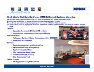 Imtech Vonk Presentation | PDF