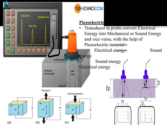 PPT INTRODUCTION NDT | PPT PPT INTRODUCTION NDT | PPT