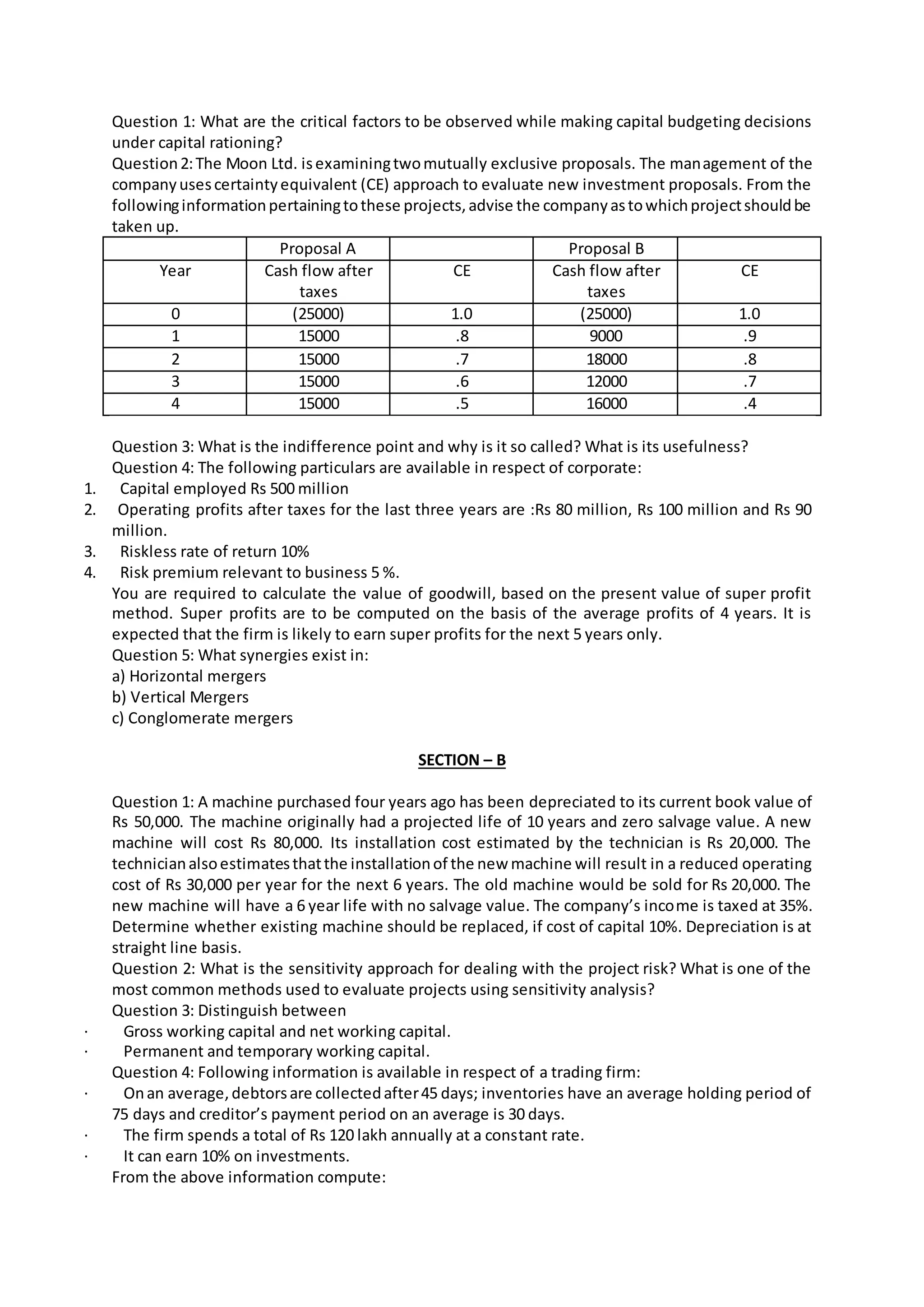 Imt ghaziabad solved case studies | PDF