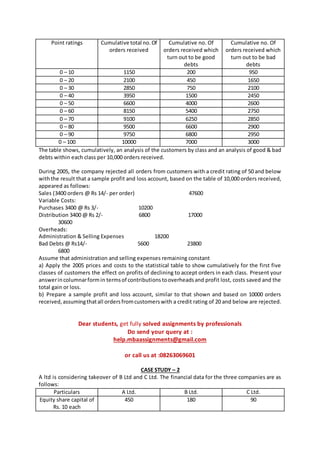 Imt ghaziabad solved case studies | PDF