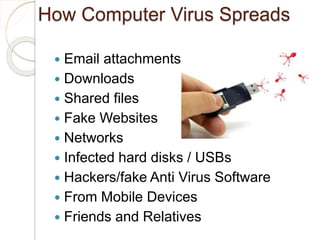 Introduction to Computer Virus | PPTX