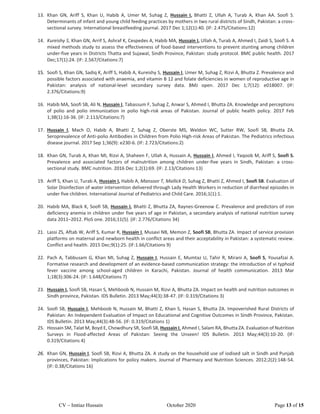 CV of Imtiaz hussain Hilbi | PDF