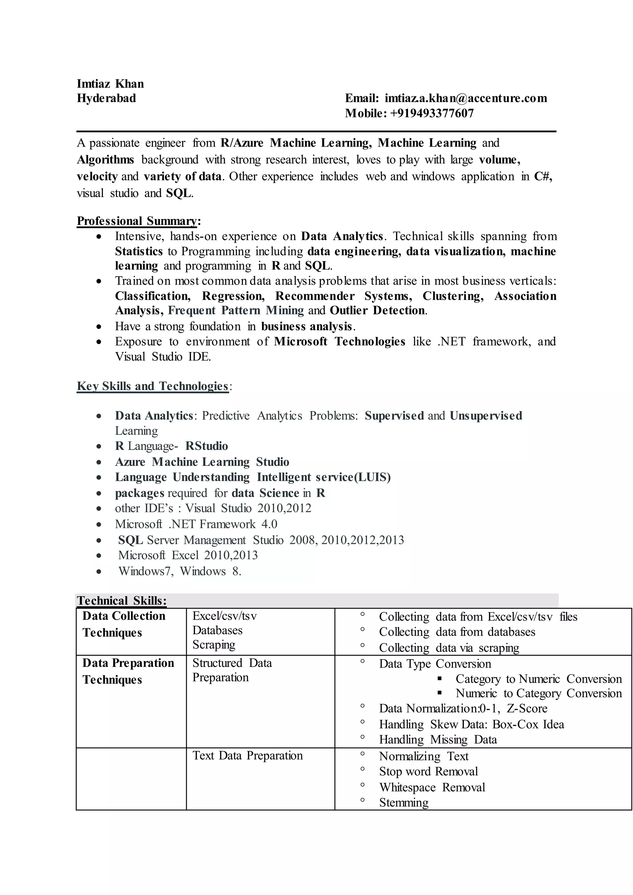 Imtiaz khan data_science_analytics | DOCX