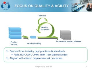 IMT Solutions - Overview of IMT | PPT