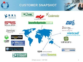 IMT Solutions - Overview of IMT | PPT