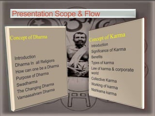Indian Management thoughts and practices | PPT