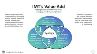 IMT SlideShare | PPT