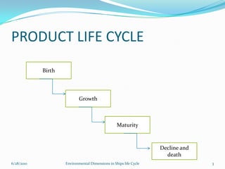Imt Presentation On Ships Life Clycle | PPT