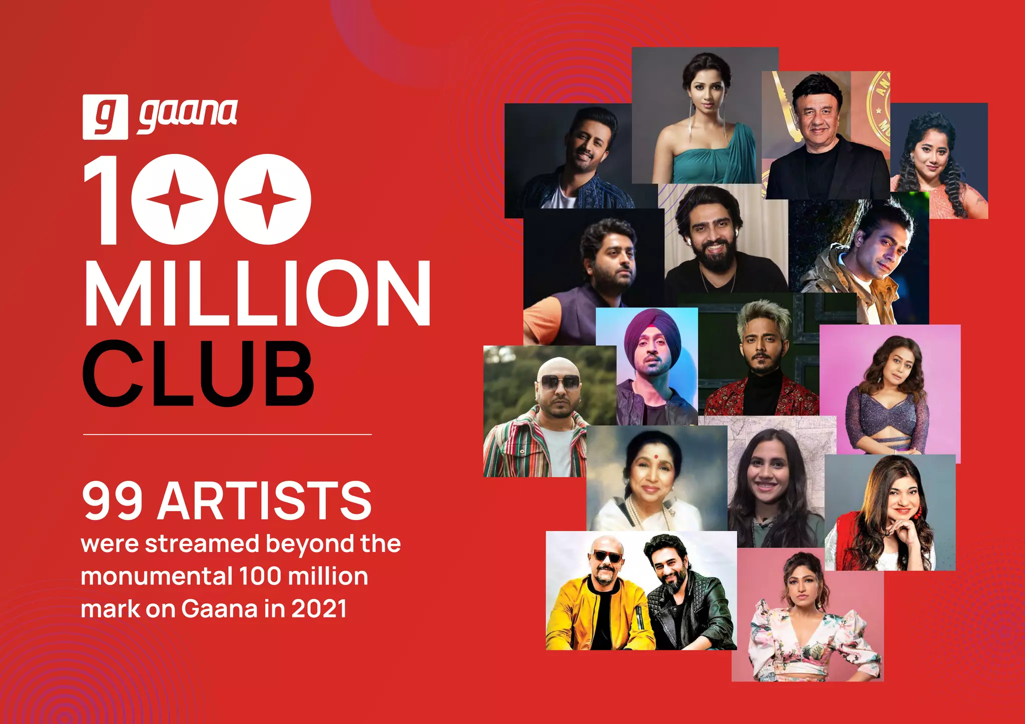 Gaana India Music Trends 2021 | PDF