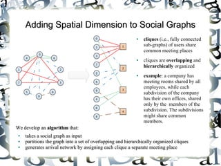 Modeling the Social, Spatial, and Temporal dimensions of Human Mobility ...