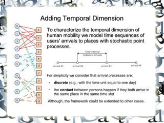 Modeling the Social, Spatial, and Temporal dimensions of Human Mobility in a unifying framework ...