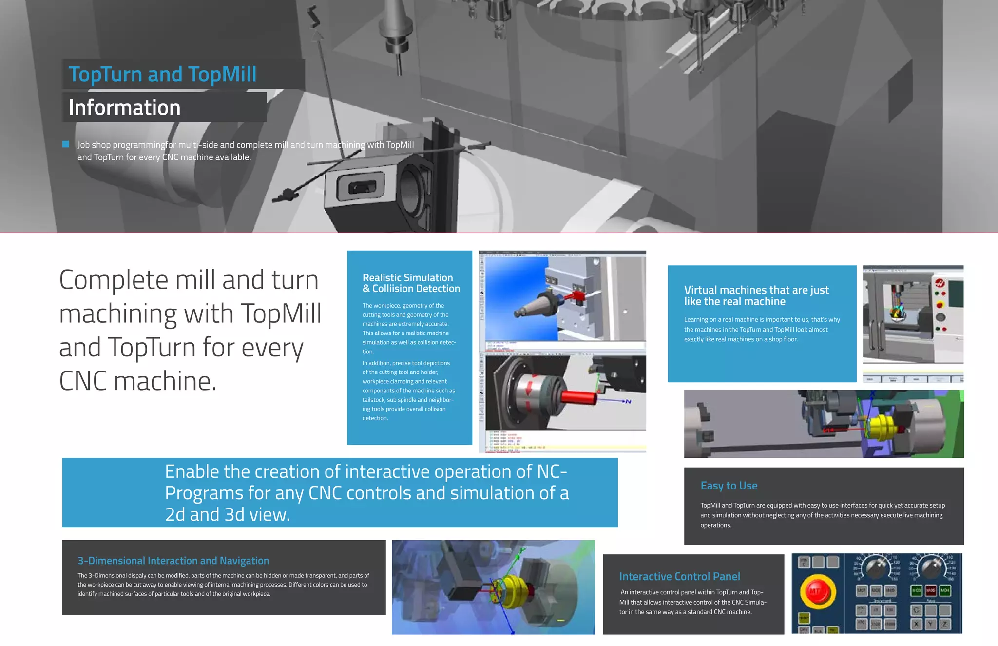 MTS Software Brochure | PDF