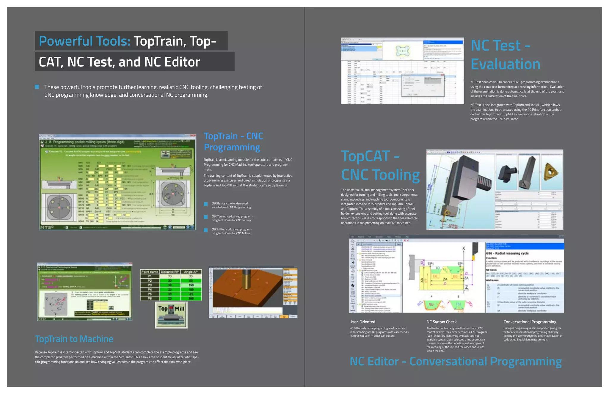 MTS Software Brochure | PDF