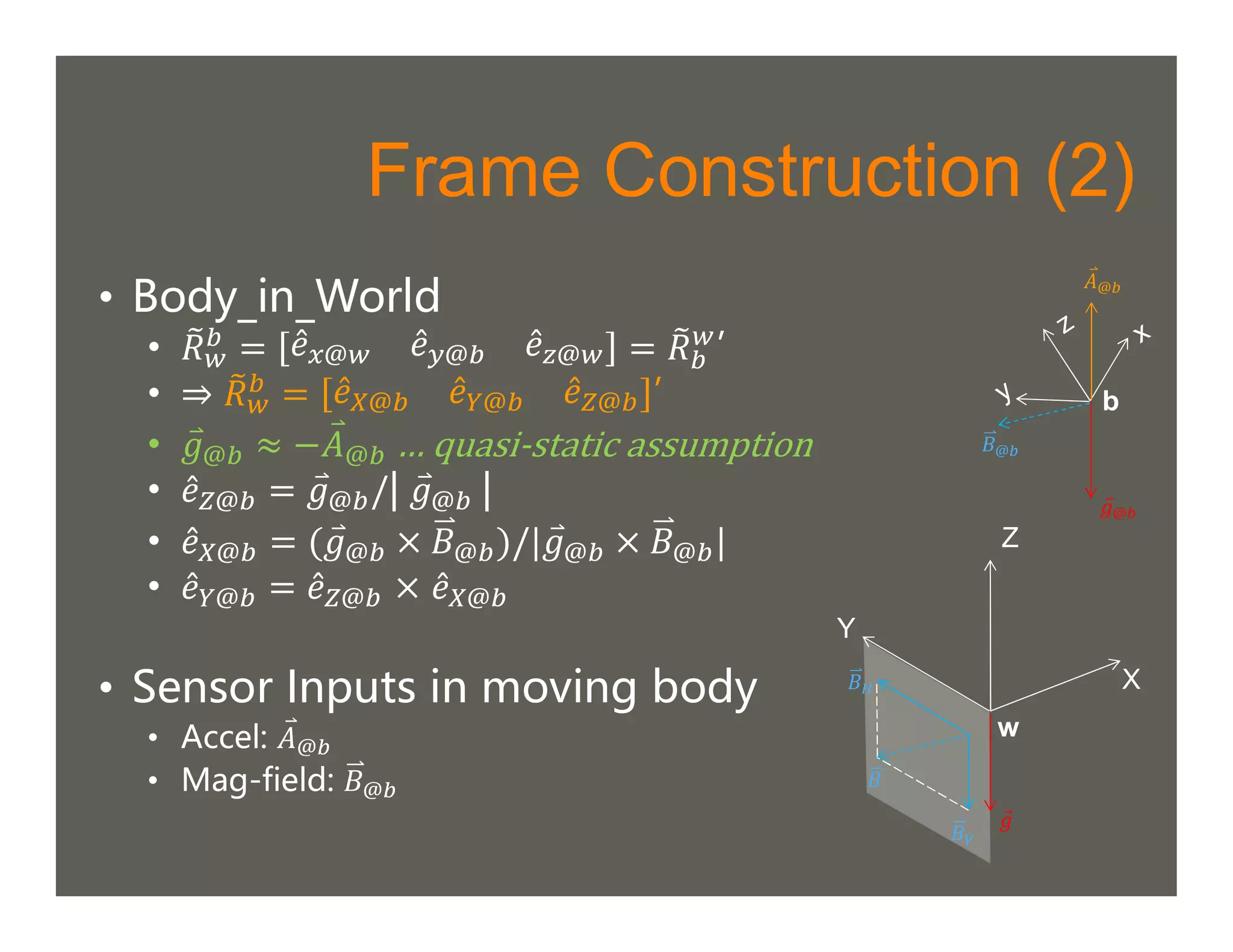 Imu fusion algorithm for pose estimation (mCube invited talk) 2018 1003 ...