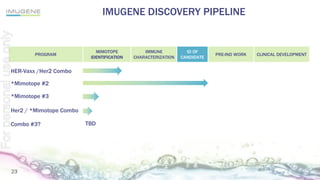 Imugene corporate deck jan18 | PPT