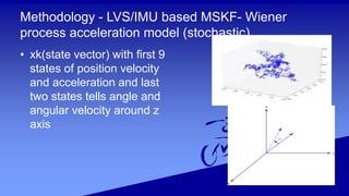 IMU and LiDar vision system using Neural network | PPTX