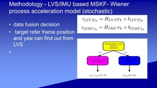 IMU and LiDar vision system using Neural network | PPTX