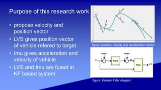 IMU and LiDar vision system using Neural network | PPTX