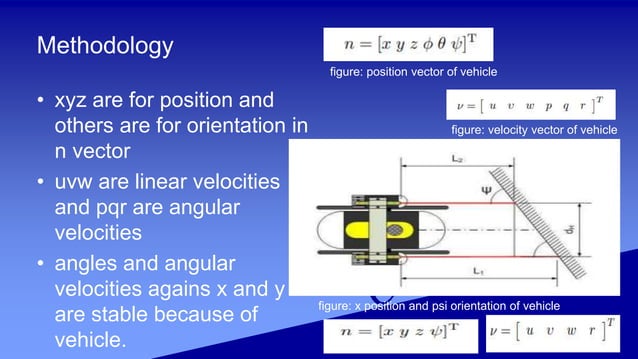 IMU and LiDar vision system using Neural network | PPT