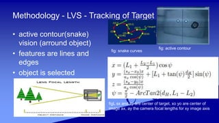 IMU and LiDar vision system using Neural network | PPTX